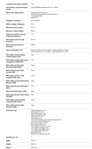 ATV930D55N4 Variable speed drive, Altivar Process ATV900, ATV930, 55 kW ...