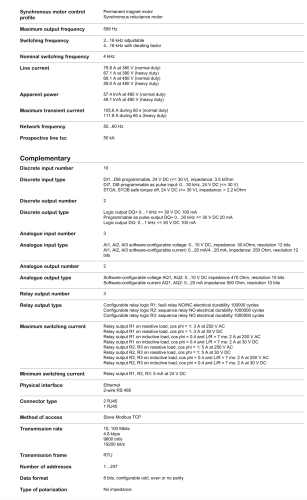 ATV930D45N4 Variable speed drive, Altivar Process ATV900, ATV930, 45 kW ...
