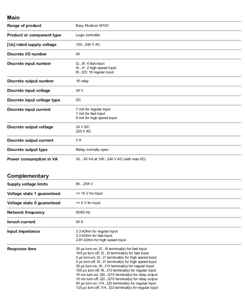 TM200CE40U controller M200 40 IO transistor SINK+ Ethernet