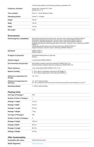 ATV310HD15N4E ATV310HD15N4E Product picture Schneider Electric variable ...