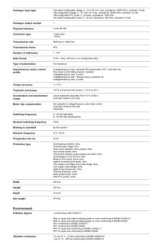 ATV212HD30N4 variable speed drive ATV212 - 30kW - 40hp - 480V - 3ph ...