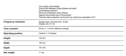 ATV310HU22N4E variable speed drive ATV310, 2.2 kW, 3 hp, 380...460 V, 3 ...