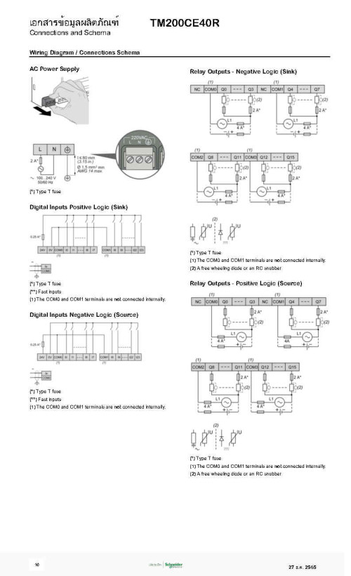 TM200CE40R controller M200 40 IO relay+Ethernet