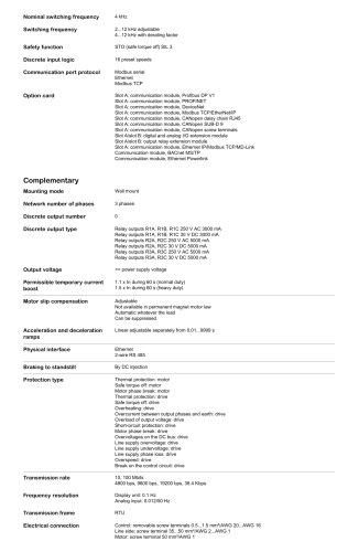 ATV630D45N4 Variable speed drive, Altivar Process ATV600, ATV630, 45kW ...