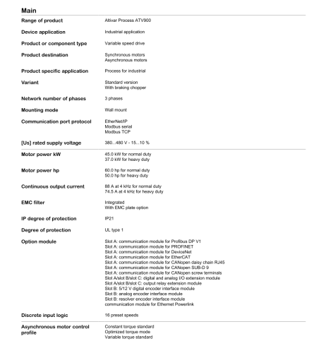 ATV930D45N4 Variable speed drive, Altivar Process ATV900, ATV930, 45 kW ...