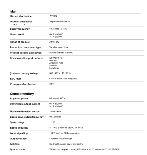 ATV212HU40N4 variable speed drive ATV212 - 4kW - 5hp - 480V - 3ph - EMC ...