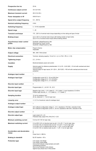 ATV310HD15N4E ATV310HD15N4E Product picture Schneider Electric variable ...