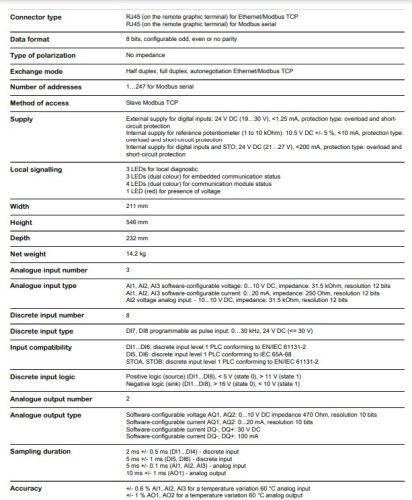 ATV630D18N4 Variable speed drive, Altivar Process ATV600, ATV630, 18 ...
