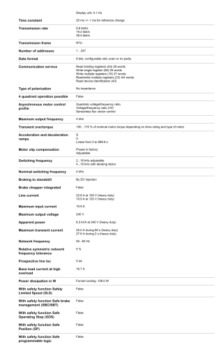 ATV12HU40M3 ATV12HU40M3 Product picture Schneider Electric variable ...