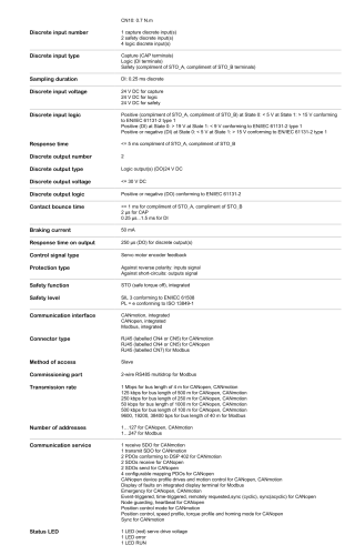 LXM32AD72N4 Motion servo drive, Lexium 32, three phase supply voltage ...