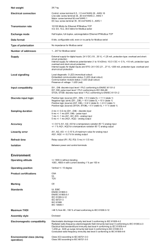 ATV930D45N4 Variable speed drive, Altivar Process ATV900, ATV930, 45 kW ...