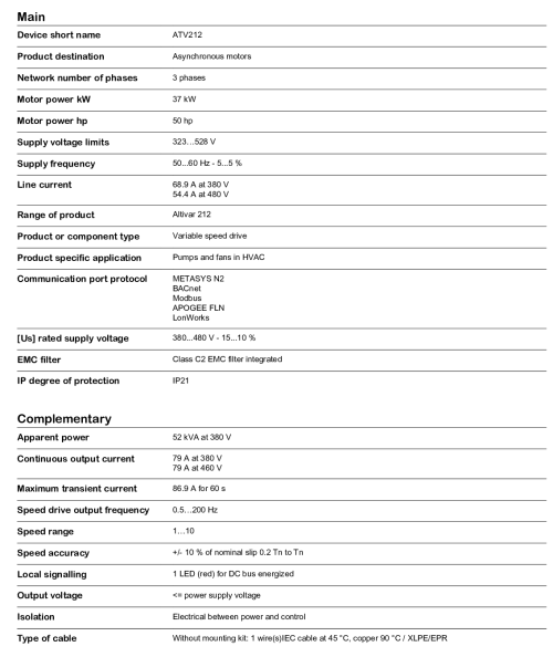 ATV212HU15N4 ATV212HU15N4 Schneider Electric 2 วิดีโอ variable speed ...