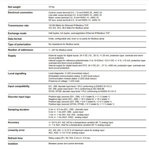 ATV930U30N4 Variable speed drive, Altivar Process ATV900, ATV930, 3 kW ...