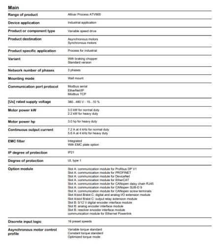 ATV930U30N4 Variable speed drive, Altivar Process ATV900, ATV930, 3 kW ...