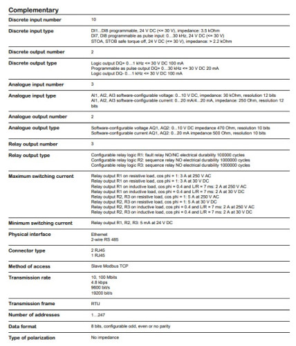 ATV930U30N4 Variable speed drive, Altivar Process ATV900, ATV930, 3 kW ...