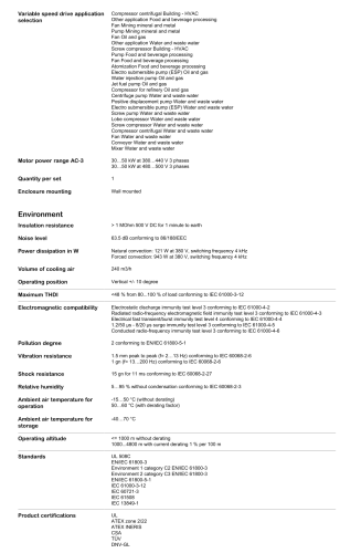 ATV630D45N4 Variable speed drive, Altivar Process ATV600, ATV630, 45kW ...