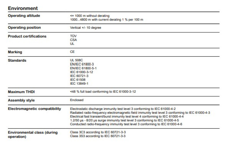 ATV930U30N4 Variable speed drive, Altivar Process ATV900, ATV930, 3 kW ...