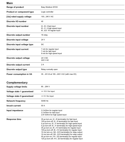 TM200CE24U TM200CE24U Product picture Schneider Electric controller ...