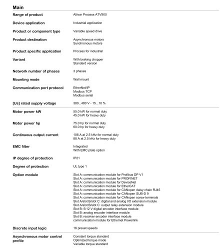 ATV930D55N4 Variable speed drive, Altivar Process ATV900, ATV930, 55 kW ...
