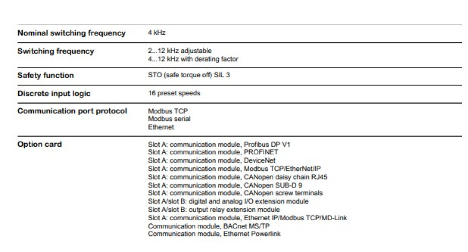 ATV630D18N4 Variable speed drive, Altivar Process ATV600, ATV630, 18 ...