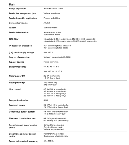 ATV630U22N4 Variable speed drive, Altivar Process ATV600, ATV630, 2.2kW ...