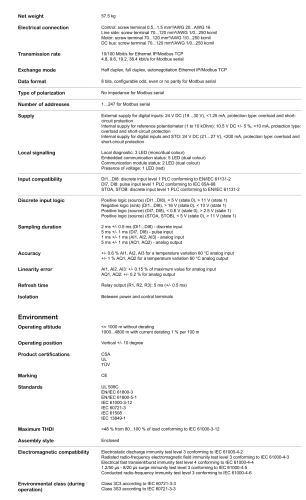 ATV930D55N4 Variable speed drive, Altivar Process ATV900, ATV930, 55 kW ...
