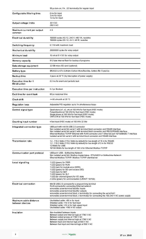 TM200CE40R controller M200 40 IO relay+Ethernet