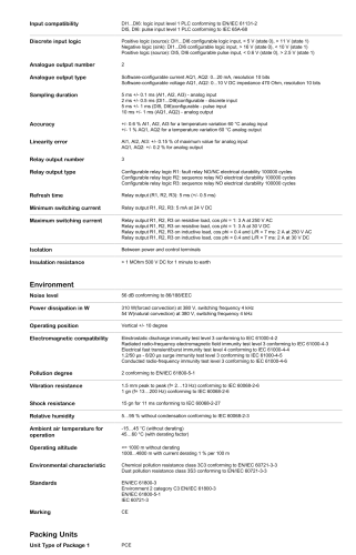 ATV610D11N4 variable speed drive ATV610, 11 kW/15HP, 380...460 V, IP20
