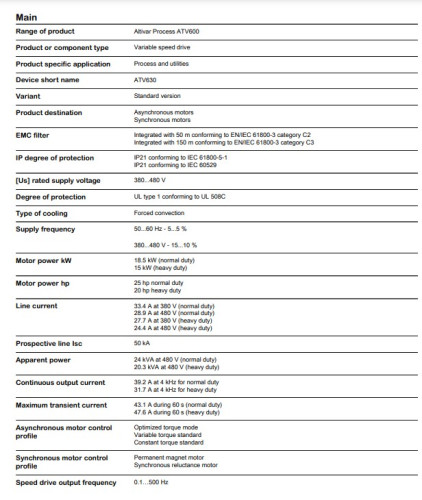 ATV630D18N4 Variable speed drive, Altivar Process ATV600, ATV630, 18 ...