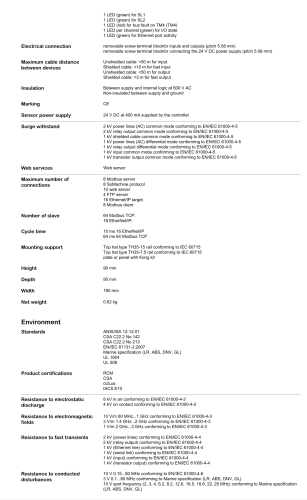 TM241CE40R Logic controller, Modicon M241, 40 IO relay Ethernet