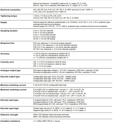 ATV212HU55N4 variable speed drive ATV212 - 5.5kW - 7.5hp - 480V - 3ph ...