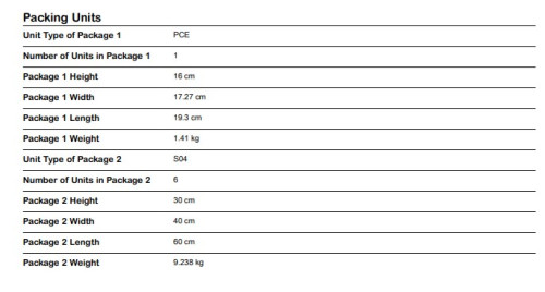 ATV310HU22N4E variable speed drive ATV310, 2.2 kW, 3 hp, 380...460 V, 3 ...