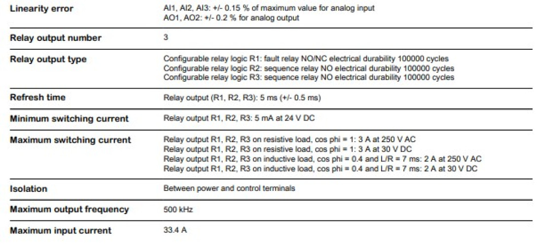 ATV630D18N4 Variable speed drive, Altivar Process ATV600, ATV630, 18 ...