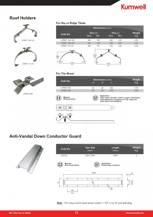 KUMWELL รุ่น LYRHU 704 Roof Holders for Tile Sheet Stainless Steel ...