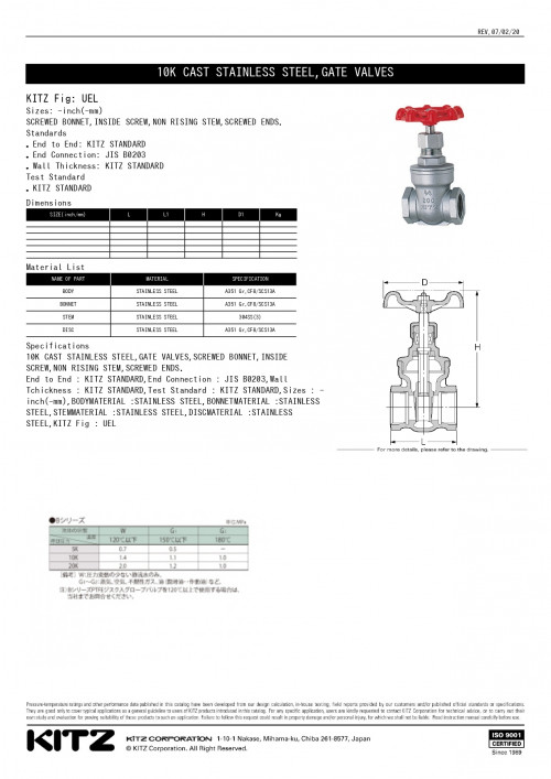 KITZ รุ่น UEL Gate Valve SCS13A Class 10K Threaded End