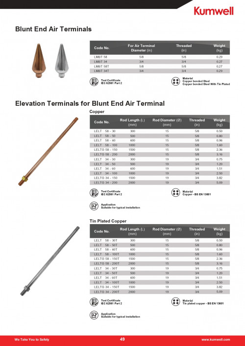 KUMWELL LELT 58 - 100 Elevation Terminals for Blunt End Air Terminal ...