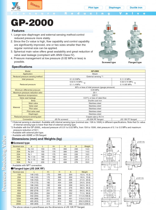 YOSHITAKE Pressure Reducing Valve Flange End Type model. GP-2000