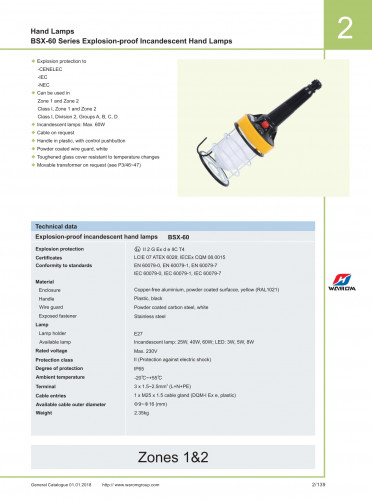 WAROM BSX-60 Series Explosion-proof Incandescent Hand Lamps