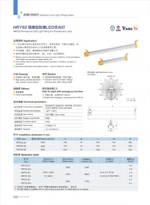 WAROM HRY92-LED Series Explosion-proof Light Fittings for Fluorescent Lamp