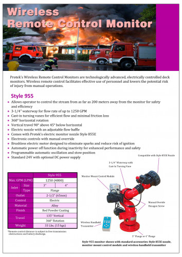 PROTEK 955 - Wireless Remote Control Monitor 1250 GPM