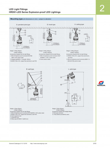 WAROM HRD91-LED Series Explosion-proof LED Lightings