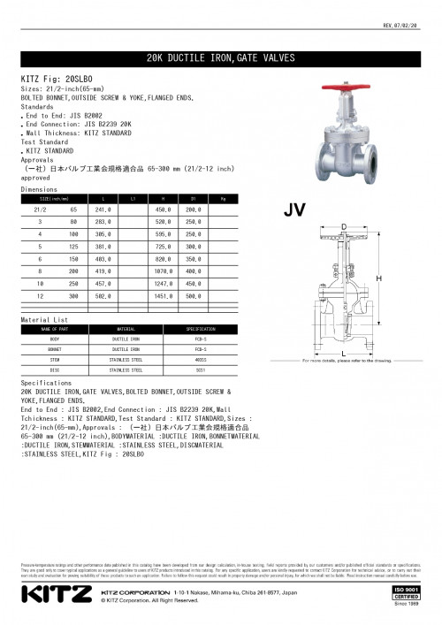 KITZ รุ่น 20SLBO Ductile Iron Body Gate Valve Class 20K Flange End JIS20K