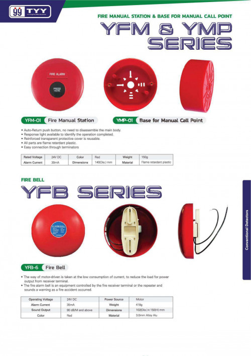TYY YMP01 Base for Manual Call Point