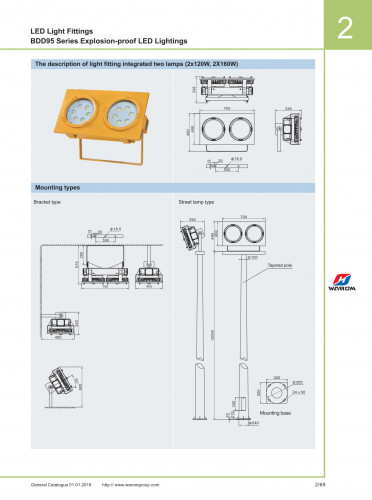 WAROM BDD95 Series Explosion-proof LED Lightings