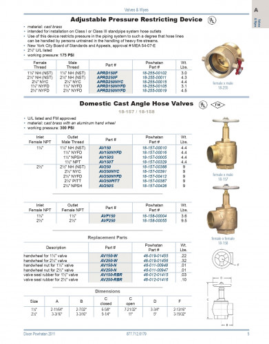 "DIXON-POWHATAN" 1.5"x100FT. fire hose rack complete set