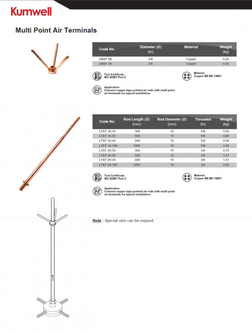 KUMWELL LTAT 16-30 Elevation Terminals for Blunt End Air Terminal ...