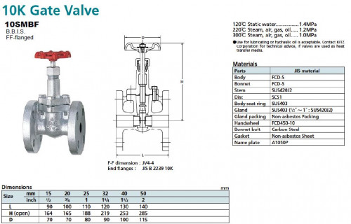 KITZ รุ่น 10SMBF Ductile Iron Body Gate Valve Class 10K Flange End 10K