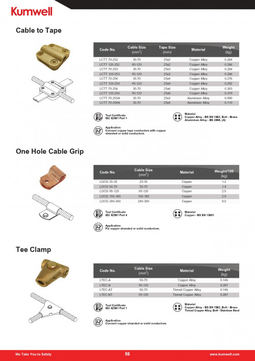 KUMWELL LCTT 70 - 253 Cable to Tape Cable Size 35-70 mm2, Tape Size 25x3 mm