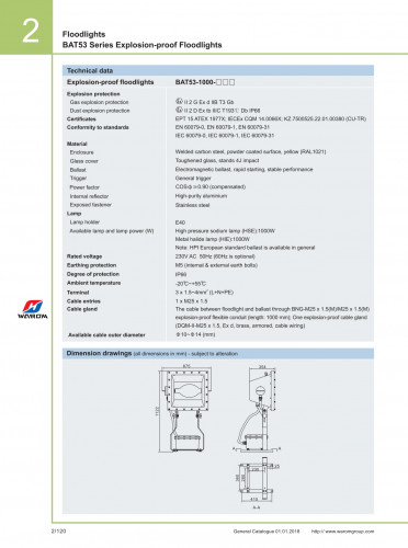 WAROM BAT53 Series Explosion-proof Floodlights