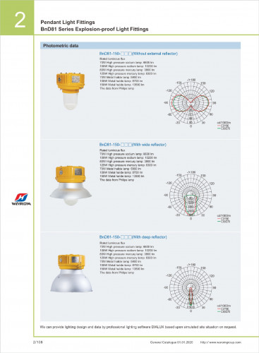 WAROM BnD81 Series Explosion-proof Light Fittings